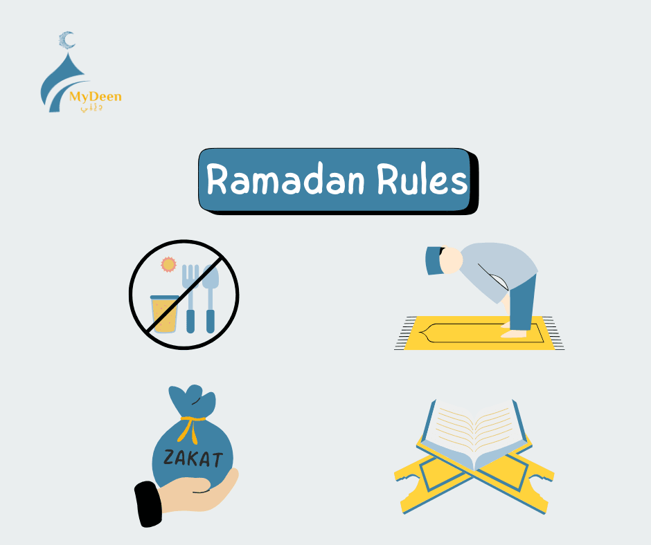 Ramadan Rules: Understanding the Guidelines for Fasting | My Deen Institute